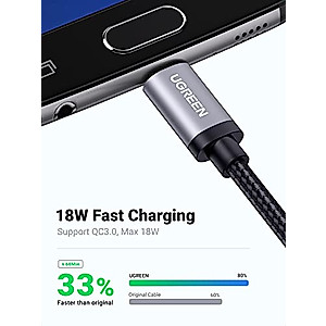 UGREEN Micro USB Cable, 1.5FT High Speed Fast Charging USB Cable, Nylon Braided Durable Android Phone Charger Cord, Compatible with Samsung Galaxy S7 S6 Note LG V10 Tablet PS4 MP3