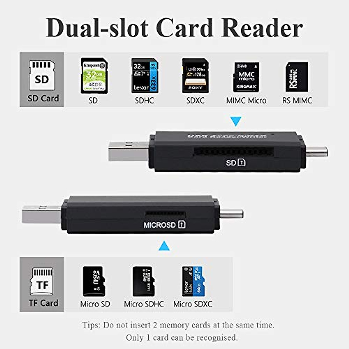 2 in 1 High-Speed Portable Memory Card Reader SD 3.0 Transport Protocol, SD Card Reader USB 3.0 to SDXC, SDHC, SD, MMC, RS-MMC, Micro SDXC, Micro SD, Micro SDHC Card and UHS-I
