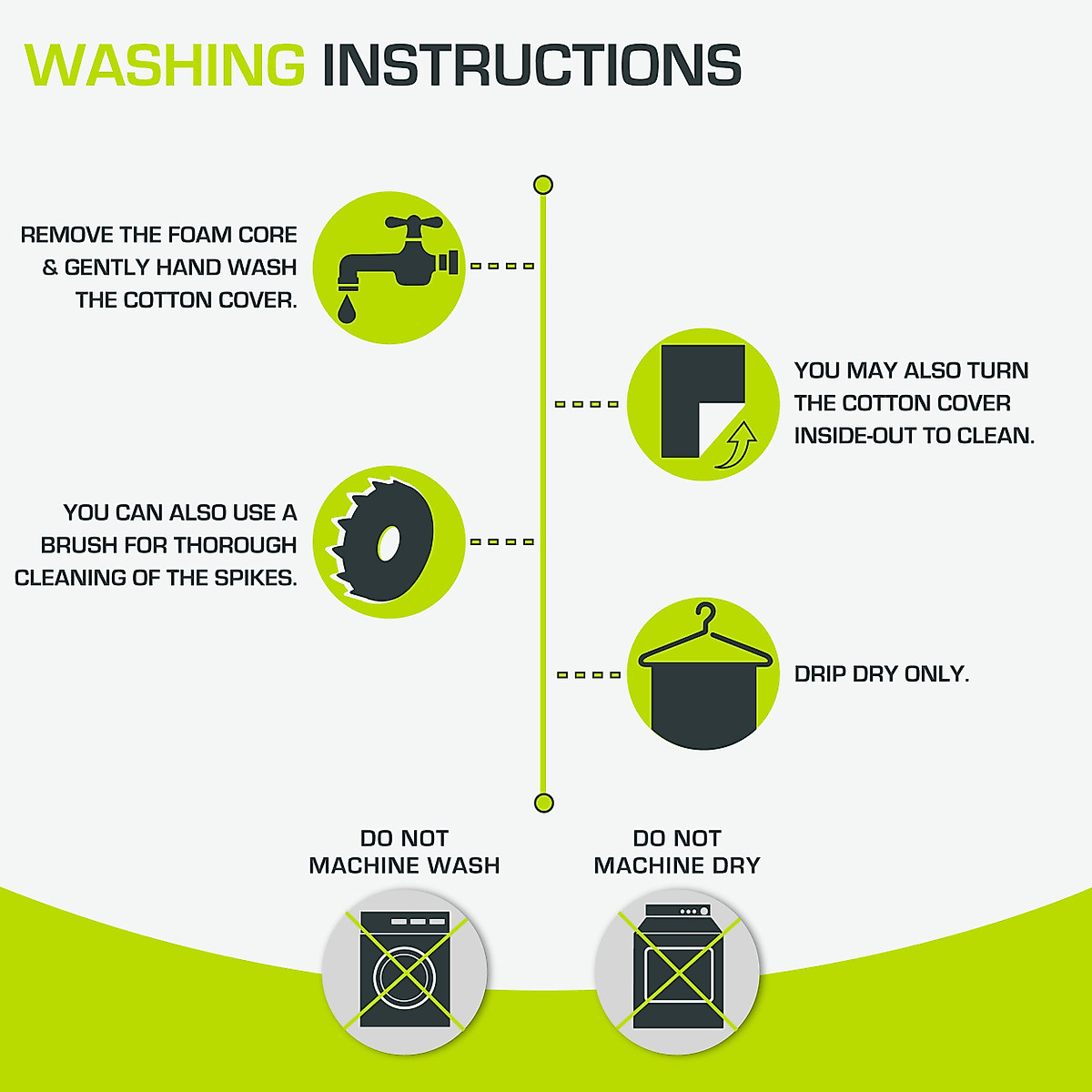 ProsourceFit Acupressure Mat and Pillow Set for Back/Neck Pain Relief and Muscle Relaxation, Grey