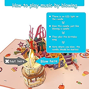 Gradient Mode Birthday Card, Musical Birthday Cards with Light and Music, Blowable Candle 3D Birthday Pop Up Cards, Blow Out LED Candle, Light Show and Play Happy Birthday Song For Women Men (Yellow)
