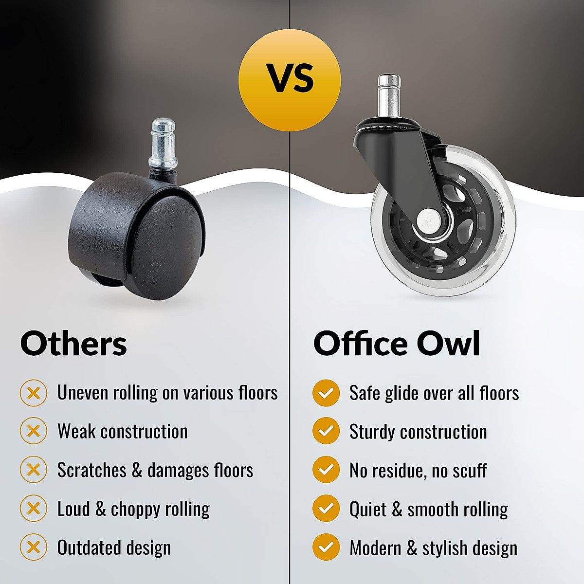 Office Owl Set of 5 Replacement Chair Caster Wheels for Desk & Gaming - Clear - NOT Compatible with IKEA Chairs