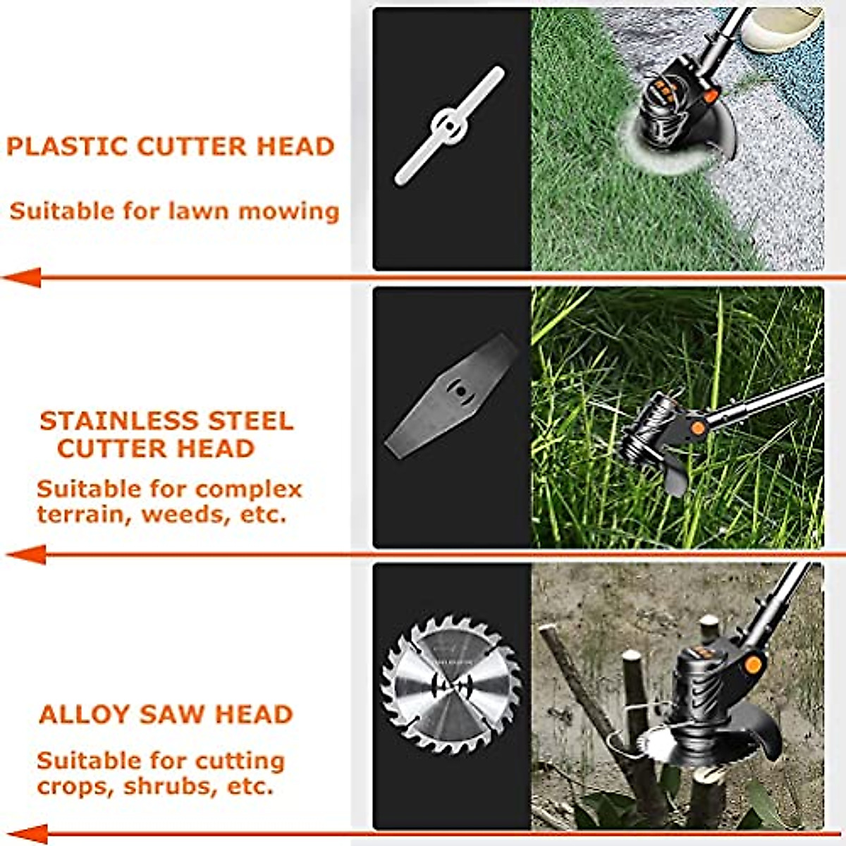 Electric Lawn Edger Trimmer Cordless Grass Brush Cutter with Eplacement Blade and Rechargeable Batteries, Handheld Brushless Cutting Machine 9000Mah Lithium-Ion,1 Battery