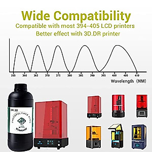 【DR.3D】 3D Printer Resin 405nm Resin for 3D Printer, Low Odor Standard Photopolymer Resin with Rapid LCD UV-Curing for LCD 3D Printing, 1000g Black