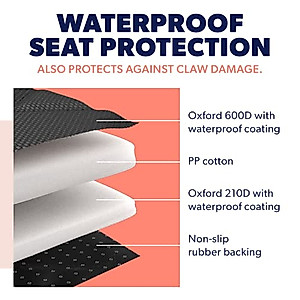 Active Pets Front Seat Dog Cover, Durable Protector Against Mud & Fur Waterproof, Scratch Proof & Nonslip Seat Pet Cover - Dog Car Seat Cover for Front Seat With Safety Anchors for Cars, Trucks & SUVs