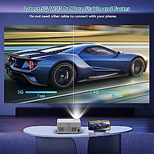 PANSEBA 5G WiFi Bluetooth Projector Built in DVD Player with Projector Screen, Full HD Supported Mini Portable DVD Projector, Outdoor Movie Projector Compatible with iOS/Android/TV Stick/HDMI/USB/TF