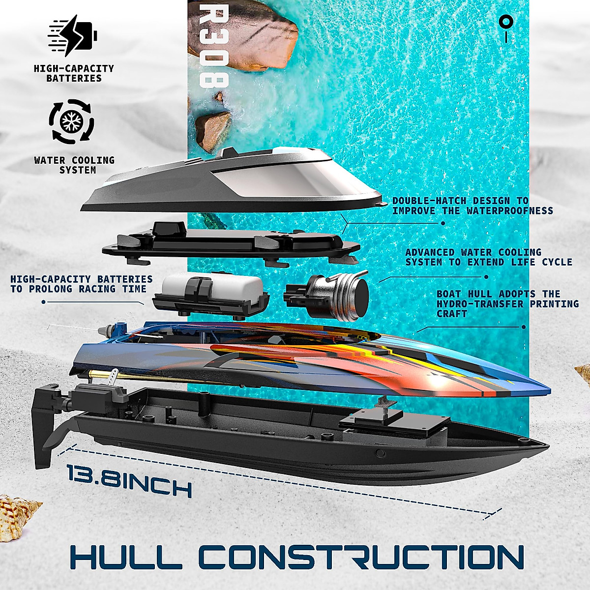 ALPHAREV Remote Control Boat - R308 32+ KPH Fast RC Boat for Adults & Kids with Portable Suitcase, 2.4Ghz Racing Boat for Pool & Lake, Summer Water Toys, Birthday Gifts for Boys