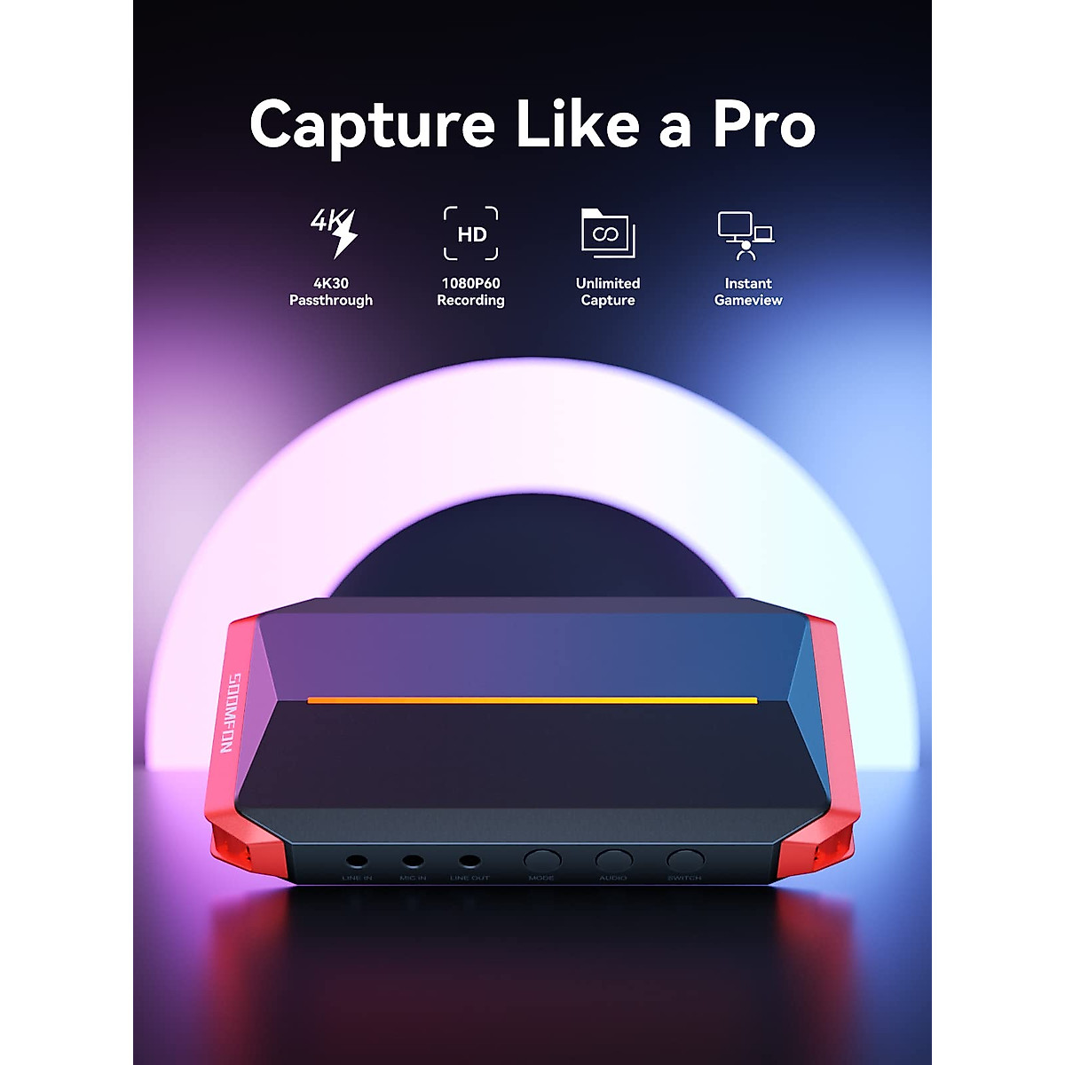 Video Capture Card - SOOMFOM Dual HDMI Input Game Capture Card with 1080P60 HDMI Loop-Out, Stream and Record at 1080P 60fps for Live Streaming, Conference and More