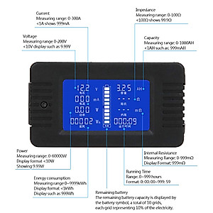 Electrical Battery Testers PZEM-015 Energy Meter Multifunctional Battery Meter Tester, 300A Shunt Battery Shunt Battery Monitor with Shunt, Voltage Power Energy Consumption Capacity Teste