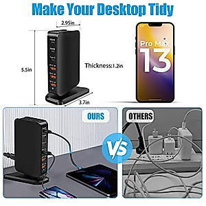 USB C Multiport Charger, RISWOJOR 95W 6 Port USB C Charging Station with Dual PD 35W (PPS 36W), Multiple USB Charging Station Fast Charger is Compatible with Smartphone, AirPods, iPad Tablets and More