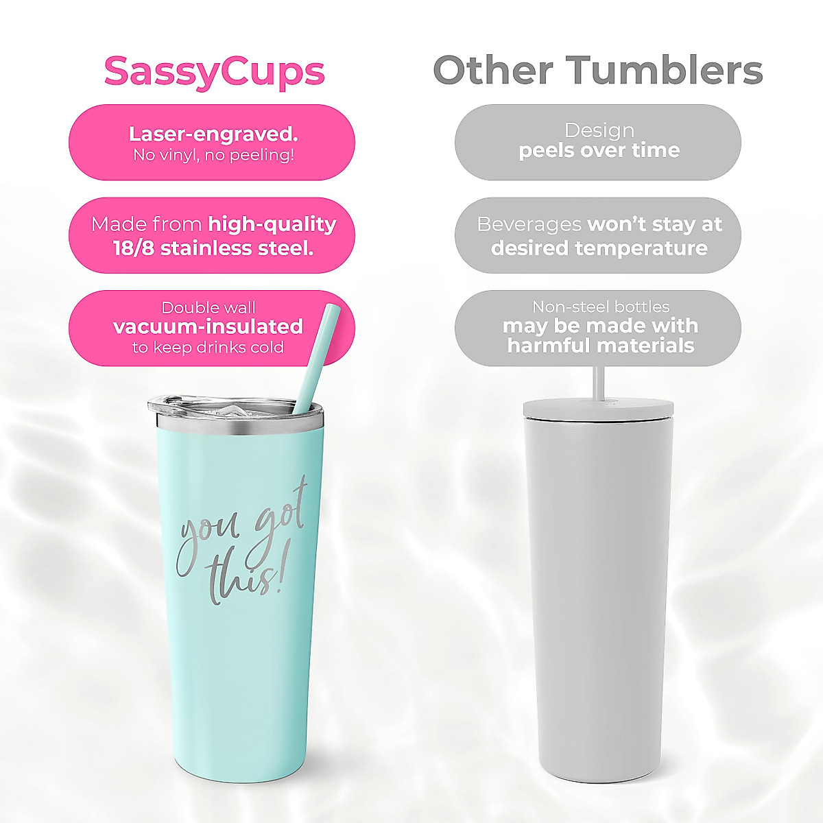 You Got This Tumbler - Personalized Vacuum Insulated Stainless Steel Tumbler with Lid and Straw - New Job Travel Tumbler - Promotion for Coworker - Going Away Gift - Moving Gift - Graduation Gift