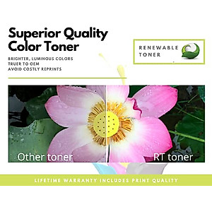 Renewable Toner TN-221Y Compatible Replacement for Brother TN221 TN221Y | Works in DCP-9020cdn HL-3140cw HL-3170cdw HL-3150 HL-3150cdn HL-3180cdw MFC-9130cw MFC-9330cdw MFC-9340cdw (Yellow)