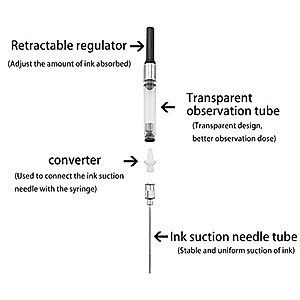 DGHAOP 6pcs Ink Syringe Filler Red+Black+Silver Ink Feeder Auxiliary Ink Absorber Syringe Tool for Ink Converter