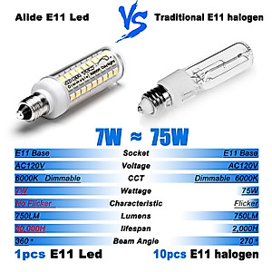 JDE11 Led Bulbs 120V 75W Halogen Candelabra Bulbs Equivalent Dimmable,T3 T4 Mini Base JD E11 Bulb, 6000K Daylilght White 7W 750lm E11 for Chandeliers,Candelabra,Ceiling Fan,Cabinet Lighting,4Pcs