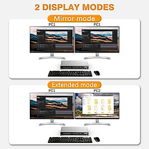 KVM Switch 2 Monitors 2 Computers, 4K@60Hz Dual Monitor KVM Switch HDMI 2 Port Extended Display, Audio & Microphone, EDID Emulators, Hotkey & Remote & Button Switch, with Input Cables