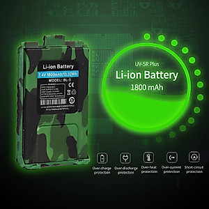 BAOFENG UV-5R+ Plus Two Way Radio, Long Range for Adults Rechargeable with Earpiece, Walkie Talkie for Outdoors, 144-148 420-450MHz, Qualette Series, Jungle Camouflage