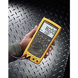 Fluke 787B ProcessMeter