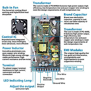 Chengliang Power Supply Dc 24v 17a 400w Original Ender 3 3D Printer Switching PSU UL Certified
