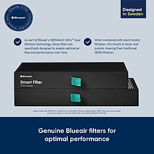 Blueair 7400 Air Purifier Replacement Filter, White