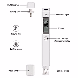 Envig Digital Drinking Water Tester | TOC, COD, TDS & Temp 4-in-1 | Organic Contamination (Algae, Bacteria, Chemical, VOC, or Pesticide etc.) | Lab Grade | Well, Tap, Aquarium & Outdoor Water Quality