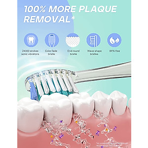 SEAGO Kids Electric Toothbrush with 2 Mins Brushing Timer and 4 Replacement Bursh Heads, Rainbow LED Light Make Brushing Fun, Green Color Boys Battery Powerd Toothbrush for 4-12 Years Old，SG-977