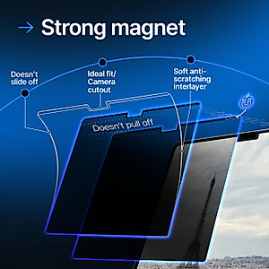 Magnetic Privacy Screen Compatible with MacBook Pro 14" 2021, 2022, 2023, 2024, M1, M2, M3, M4 Anti-Blue Light Anti-Glare Laptop Screen Protector Filter Blue Light Blocking Filter