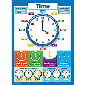 3 Pack - USA & World Map for Kids + Learning to Tell Time Poster Set (LAMINATED, 18" x 24")
