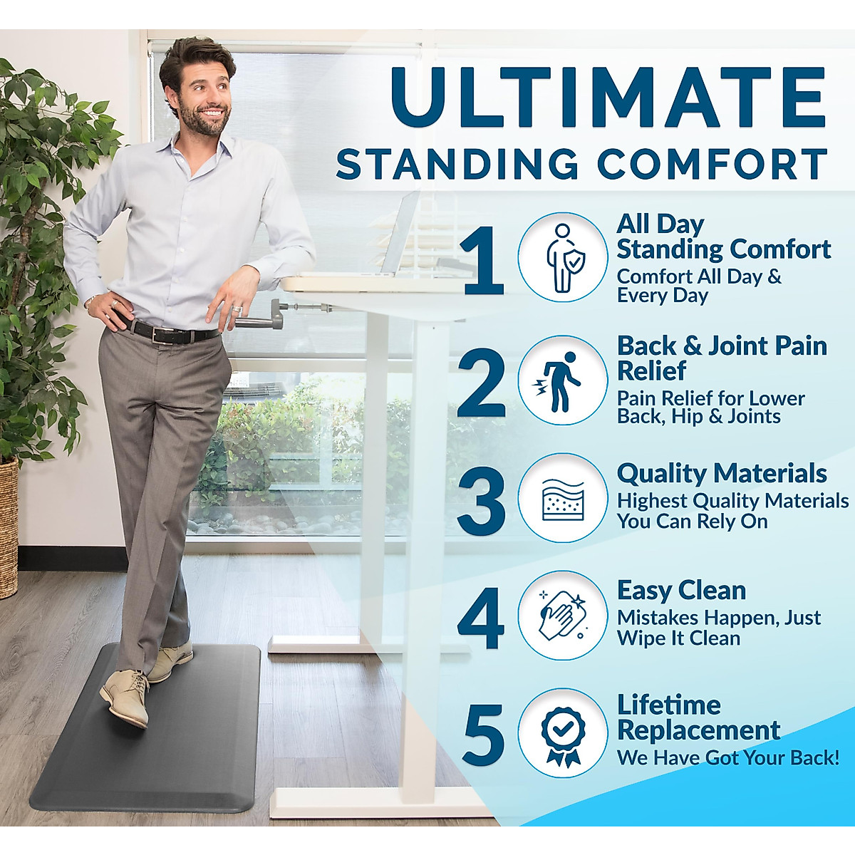 ComfiLife Anti Fatigue Floor Mat – 3/4 Inch Thick Perfect Kitchen Mat, Standing Desk Mat – Comfort at Home, Office, Garage – Durable – Stain Resistant – Non-Slip Bottom (20" x 39", Gray)