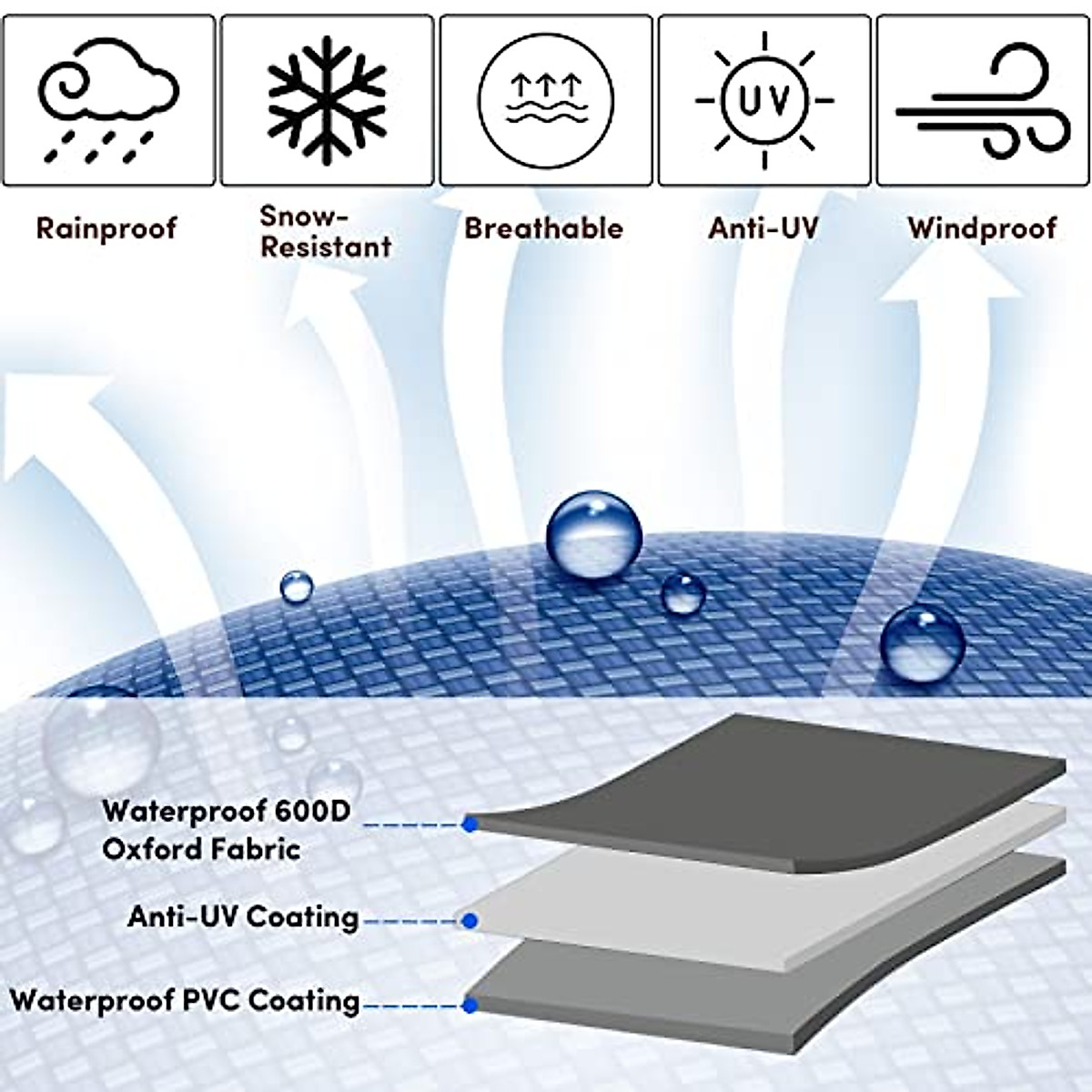 Outdoor Coffee Table Cover, Patio Furniture Covers Waterproof, All Weather Protection Patio Coffee Table Cover Rectangle for Outdoor Furniture, 48" L x 25" W x 18" H, (Beige & Brown)