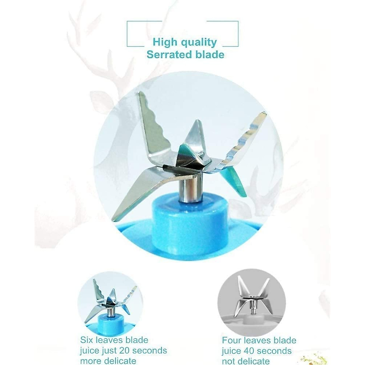 Portable Blender, Personal Blender, Small Fruit Mixer, Electric USB Rechargeable Juicer Cup, Fruit Mixing Machine Home,Travel (blue)