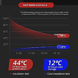 MMLLZEL Thermos Flask Outdoor Stainless Steel Termos Large Capacity Thermo Coffee Mug Cup Water Bottle (Color : D, Size : 1000ml)