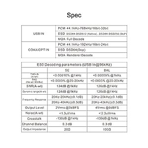 Topping E50 MQA Full DAC ES9068AS XU216 32Bit/768kHz DSD512 PCM768kHz Decoder RCA TRS Ultra Low Noise Preamp (Black)