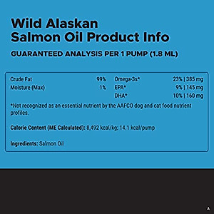 PetHonesty Wild Alaskan Salmon Oil for Dogs - Omega-3 for Dogs - Pet Supplement - EPA + DHA Fatty Acids, Helps with Sensitive Skin and Normal Shedding - Supports Joints, Brain & Heart Health - 32oz