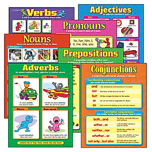 TREND enterprises, Inc. Seven Parts of Speech Learning Charts Combo Pack, Set of 7