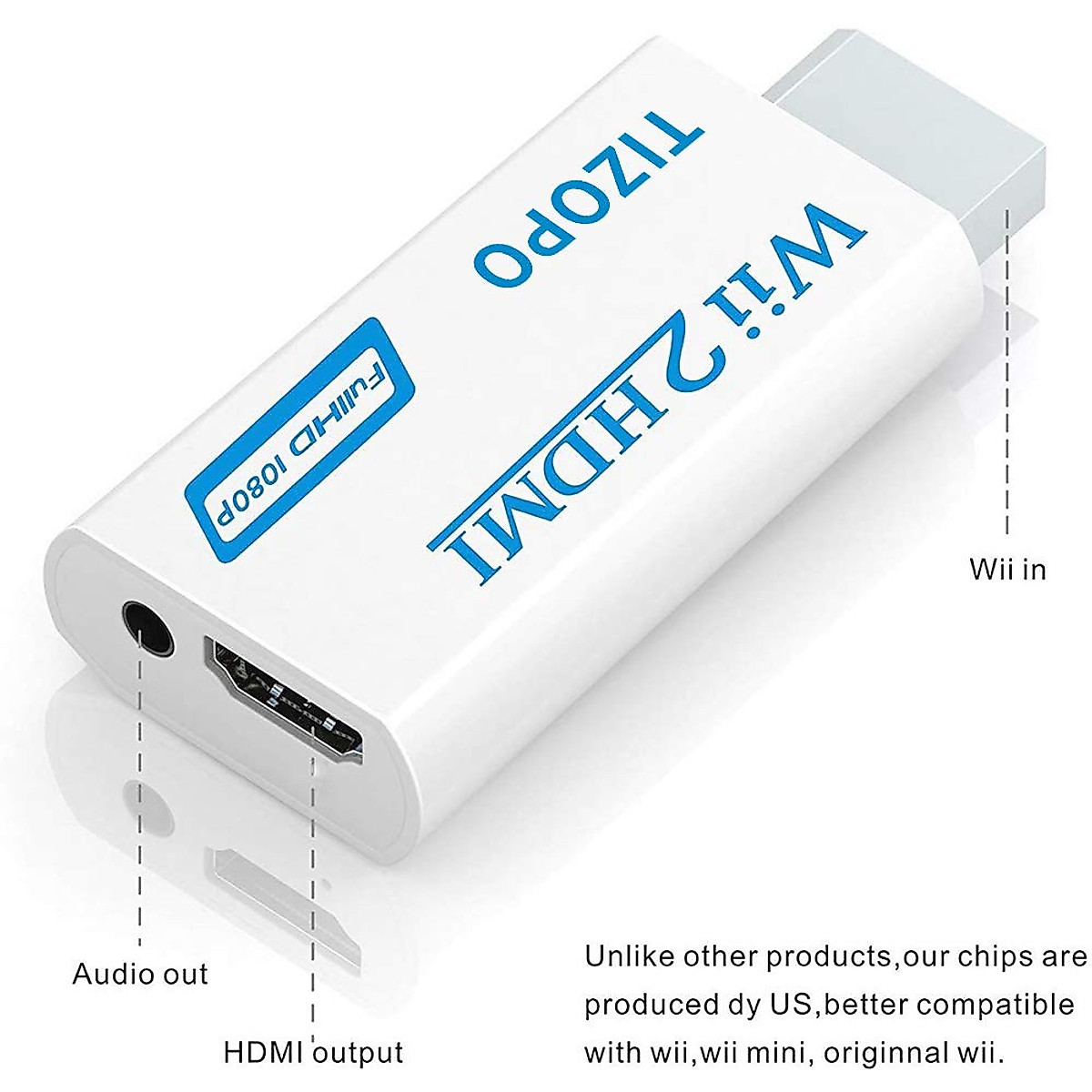 TIZOPO Wii to HDMI Converter, Wii HDMI Adapter 1080P Output Video Audio with 5ft High Speed HDMI Cable&3.5mm Audio Jack, Compatible with Full HD Devic, Supports All Wii Display Modes 720P, NTSC