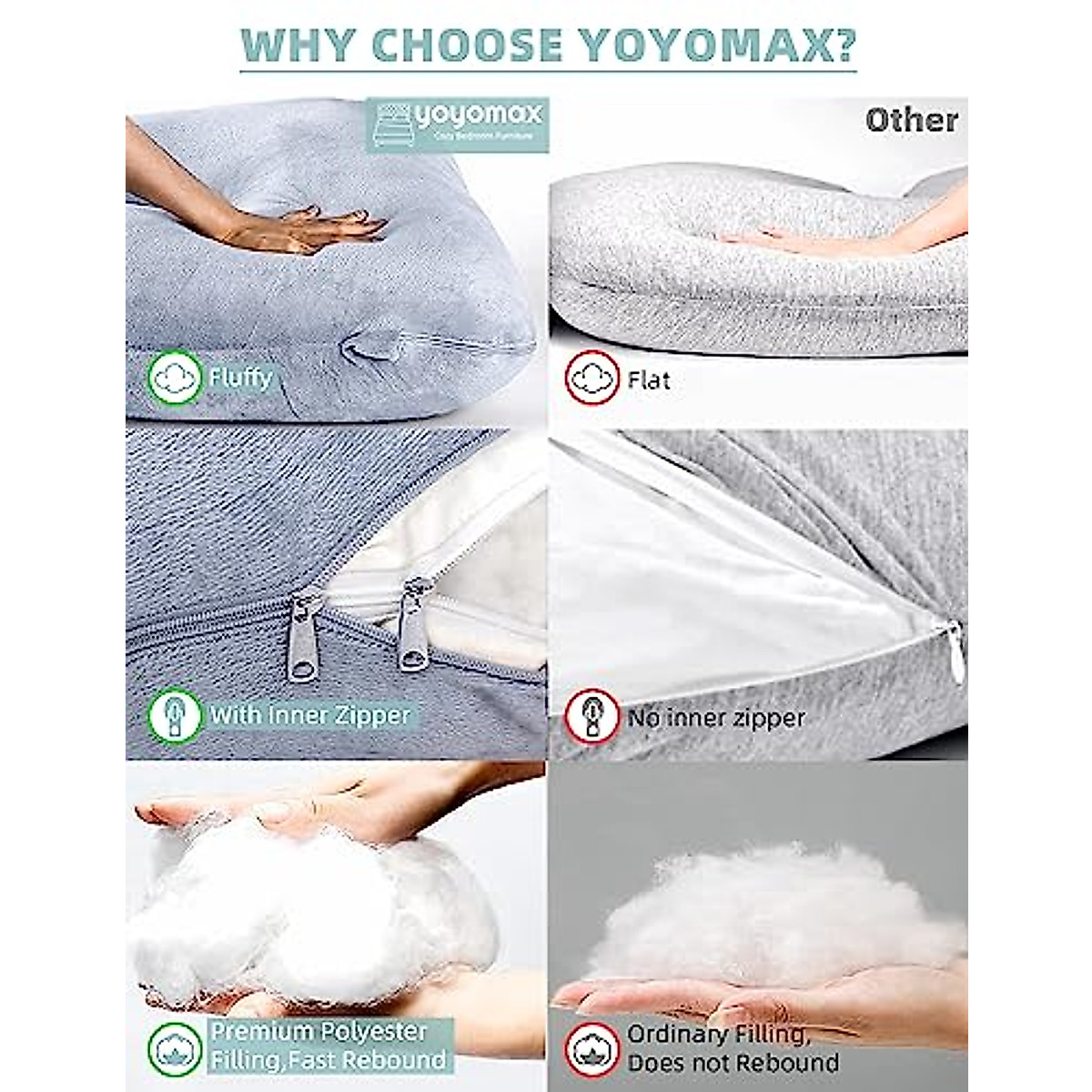 yoyomax Pregnancy Pillows, U Shaped Full Body Maternity Pillow Memory Foam Pregnancy Pillow with Removable Cover, 57 Inch Pregnancy Pillows for Sleeping, Washable, Removable Cover (Grey)