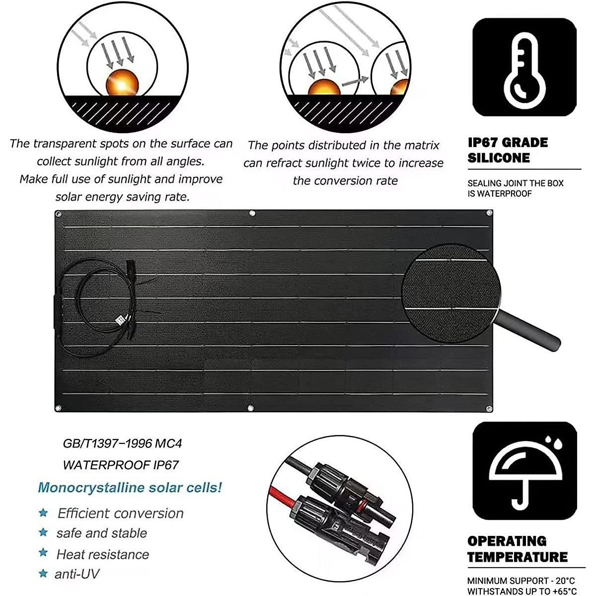 AQWSD 1000 Watt Solar Panel Kit, with 40A Charge Controller 2 × 500 Watt Flexible Monocrystalline Solar Panel for 12-24V Battery Charging Car Battery Camper RV Yacht Battery Boat