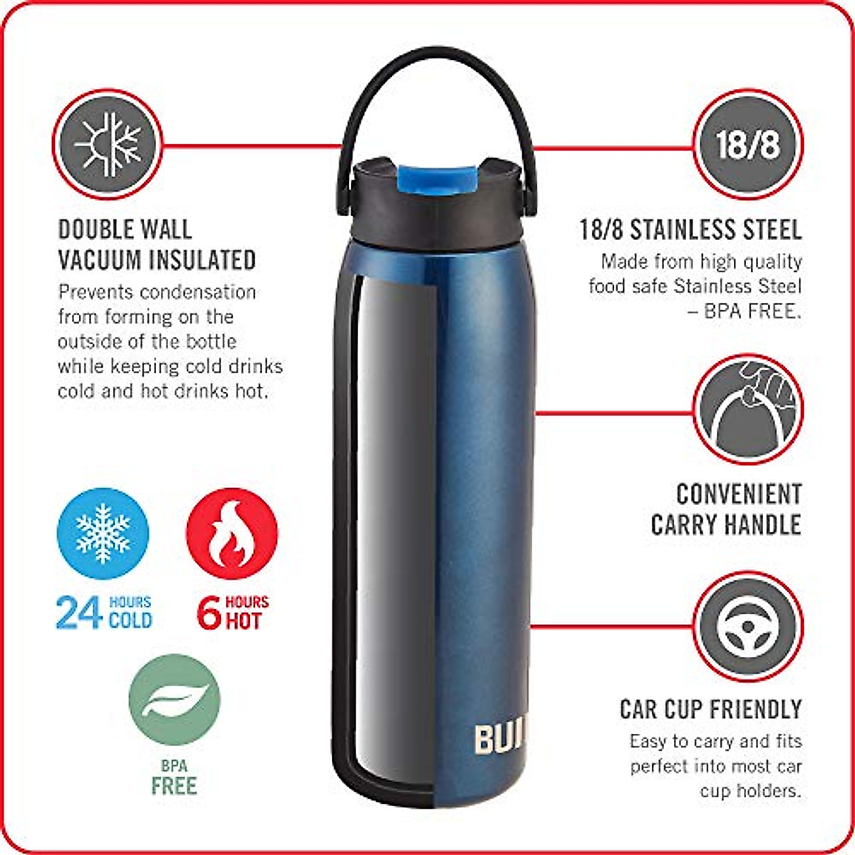 BUILT 20 Ounce Gramercy Double Wall Stainless Steel Bottle Living Coral 5253187