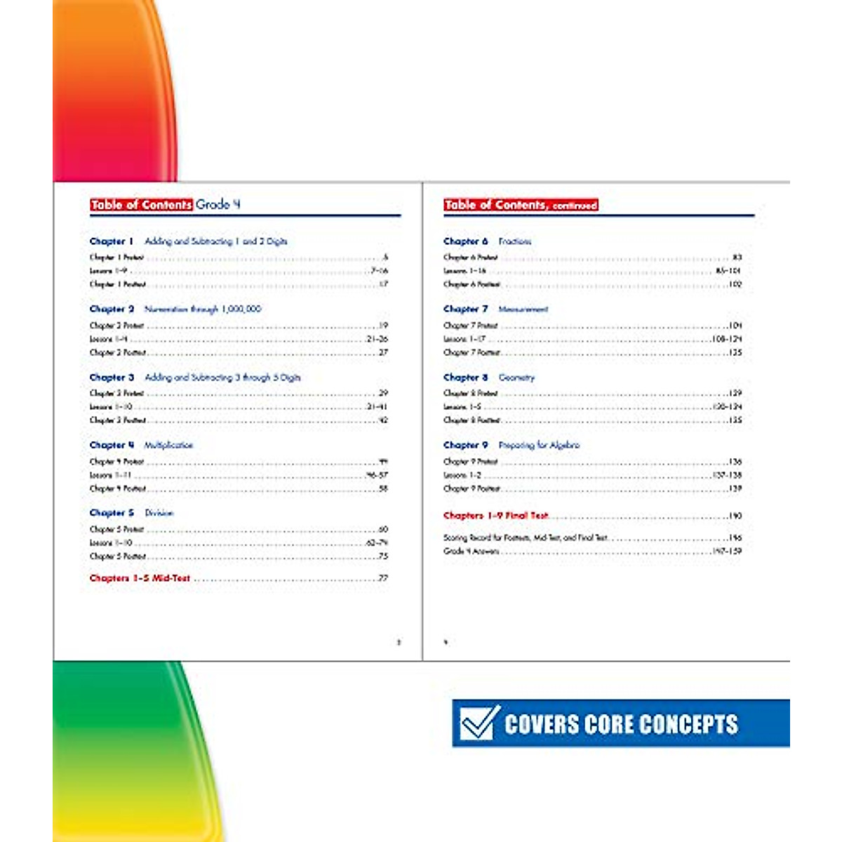 Spectrum 4th Grade Math Workbooks, Ages 9 to 10, 4th Grade Math, Multiplication, Division, Fractions, Decimals, Algebra, Measurement Conversions, and Geometry Workbook - 160 Pages