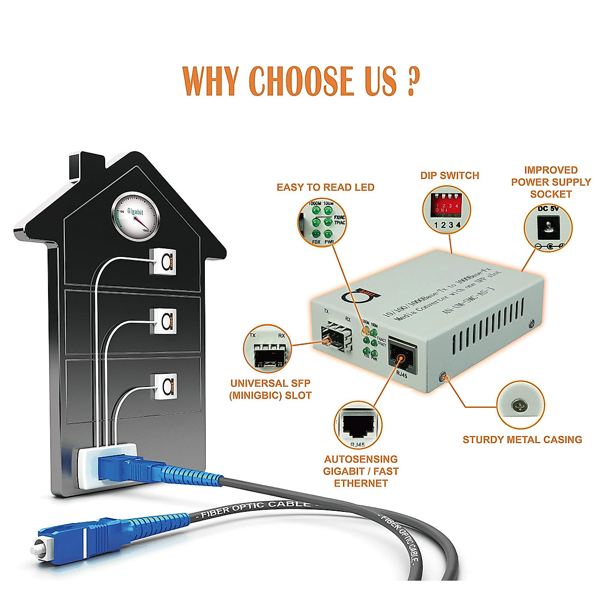 Fiber to Ethernet Converter | Open SFP slot Gigabit to RJ45 10/100/1000 Fiber Media Converter | Plug & Play | Universal - Supports All Single / Multi Mode SFPs 1G/100M| Auto-Negotiation | Jumbo Frame