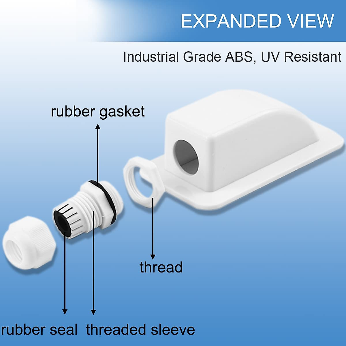 DKARDU Cable Entry Gland Solar Single Port Waterproof Housing Cable Duct ABS IP68 3-12mm for RV Boats, 2 PCS Solar Panel Wiring Mounting Brackets for Motorhomes Campervans Caravans, White