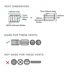 Peak Design Mobile Car Vent Mount