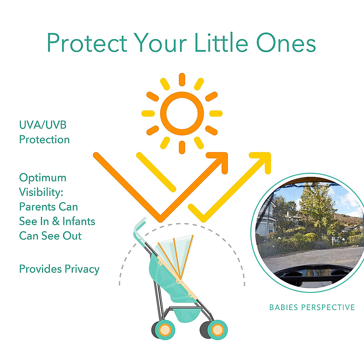 Sasha’s Sun and Insect Cover for Car Seat - Grey - Stroller Not Included