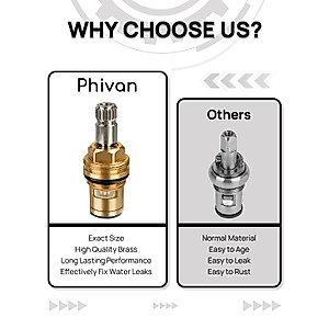 Phivan Brass Handle Stem Assembly Ceramic Faucet Valve Cartridge 20 Teeth Commercial Faucet Parts for Most Commercial Kitchen Sink Faucet, Compatible with Hot & Cold Widespread Cartridge Replacement