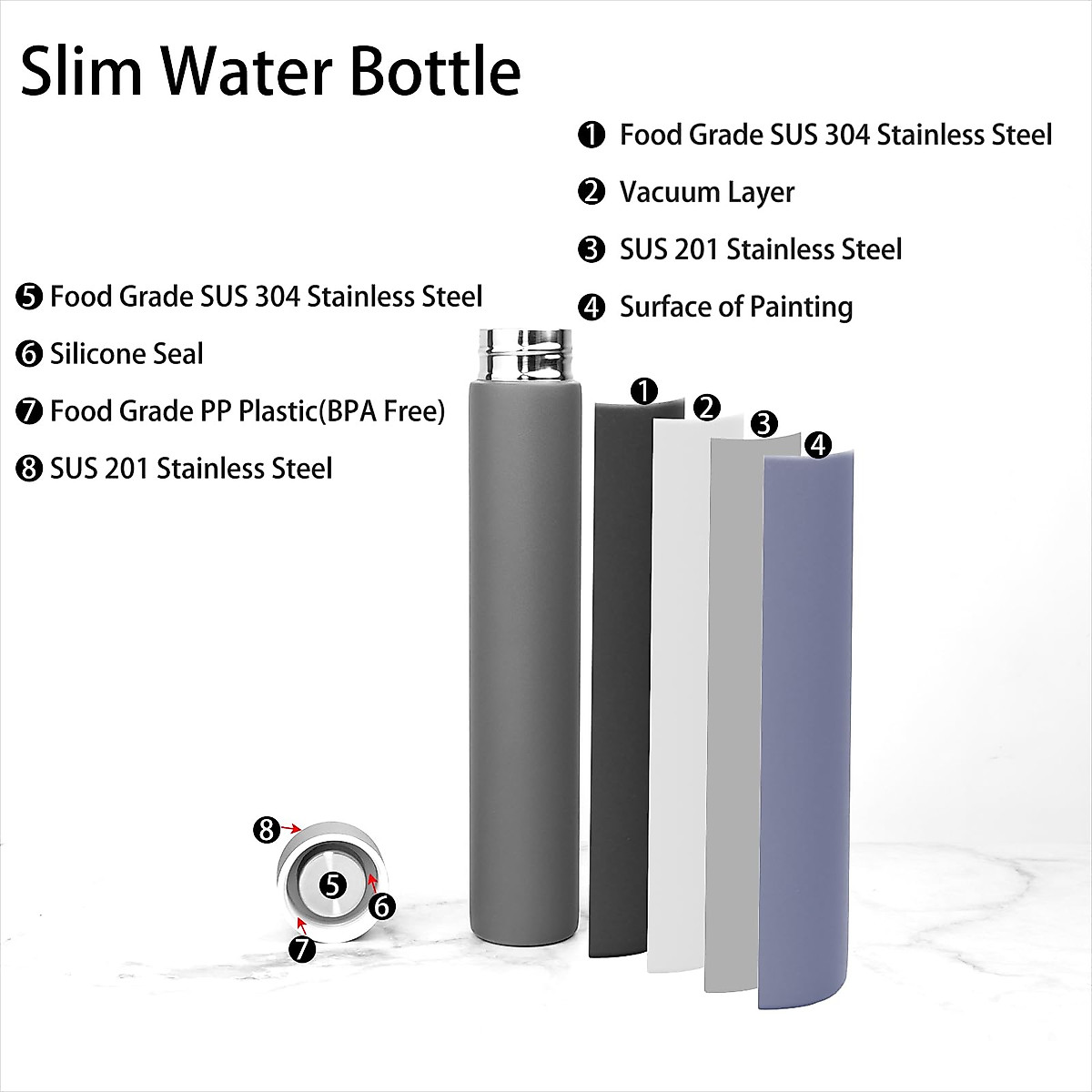 Dxobay Slim Water Bottles, Cute Kids Water Bottle, Insulated Stainless Steel Water Bottles, Thermos Water Bottle with Vacuum Sealing & Double Wall Design(8.8 Oz, Black)