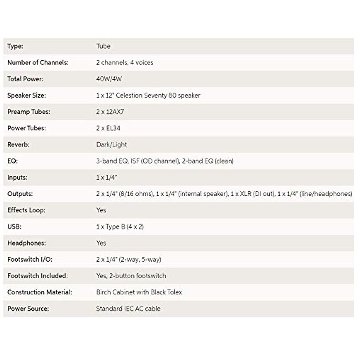 Blackstar HT Venue Series Club 40 MKII 1x12 Combo 40w w/Celestion 70/80 Speaker