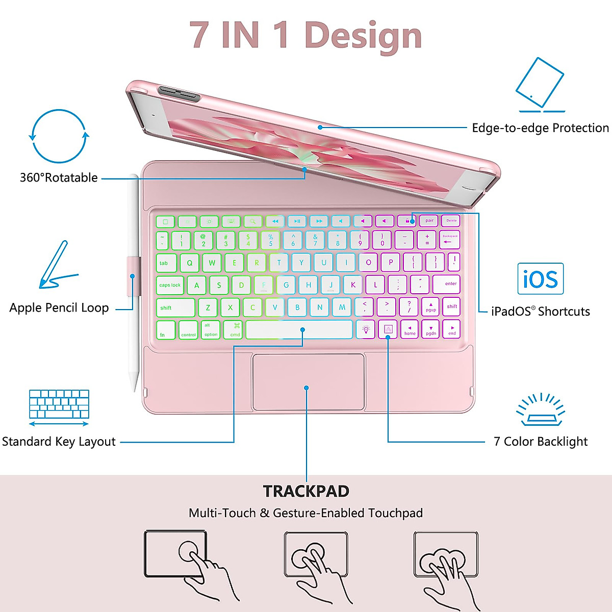 COO iPad Keyboard Case for iPad 10.2" 9th/8th/7th Gen, for iPad Air 10.5"(3rd Gen)/for iPad Pro 10.5 in, Backlit 10 Color 360 Screen Rotation Case for iPad with Keyboard, Auto Sleep/Wake - Rose Gold