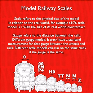 Hornby The Flying Scotsman A1Class 4472 OO Electric Model Train Set HO Track with US Power Supply R1255M , Green