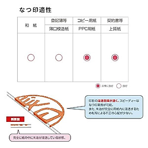 Shachihata Quick Drying Red Ink Compact Type No. 30 Black