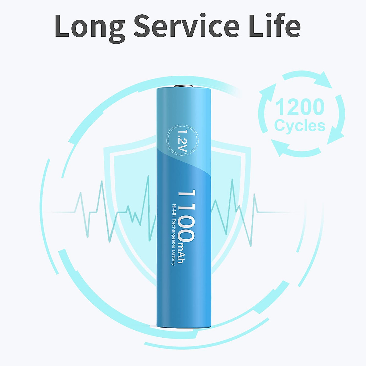 Deleepow AAA Batteries Rechargeable 1100mAh Nimh AAA Rechargeable Batteries 8-Pack 1.2V 1200 Cycles with USB-C and Micro USB 2 Charge Port LCD Charger