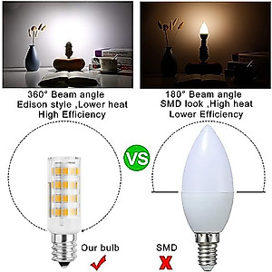 Fglyniy Candelabra LED Light Bulbs, E12 Candelabra Bulb 40 watt Equivalent,4W Warm White 3000K, Small Candelabra Bulbs Dimmable,Ceiling Fan Bulbs,Wall Sconces,Christmas Lighting.(Pack fo 5)